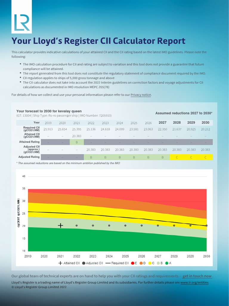 CII Report From LR | PDF
