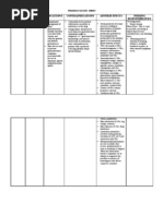 Cefixime Drug Study | PDF