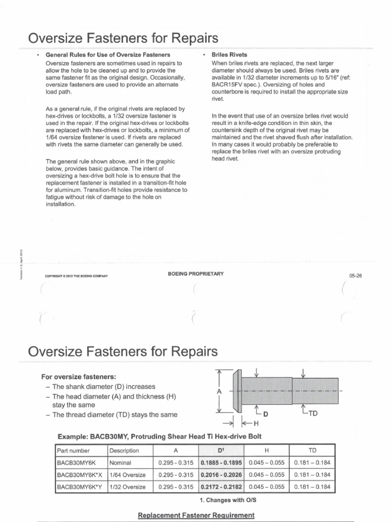 Fastener Exchange | PDF | Rivet | Screw