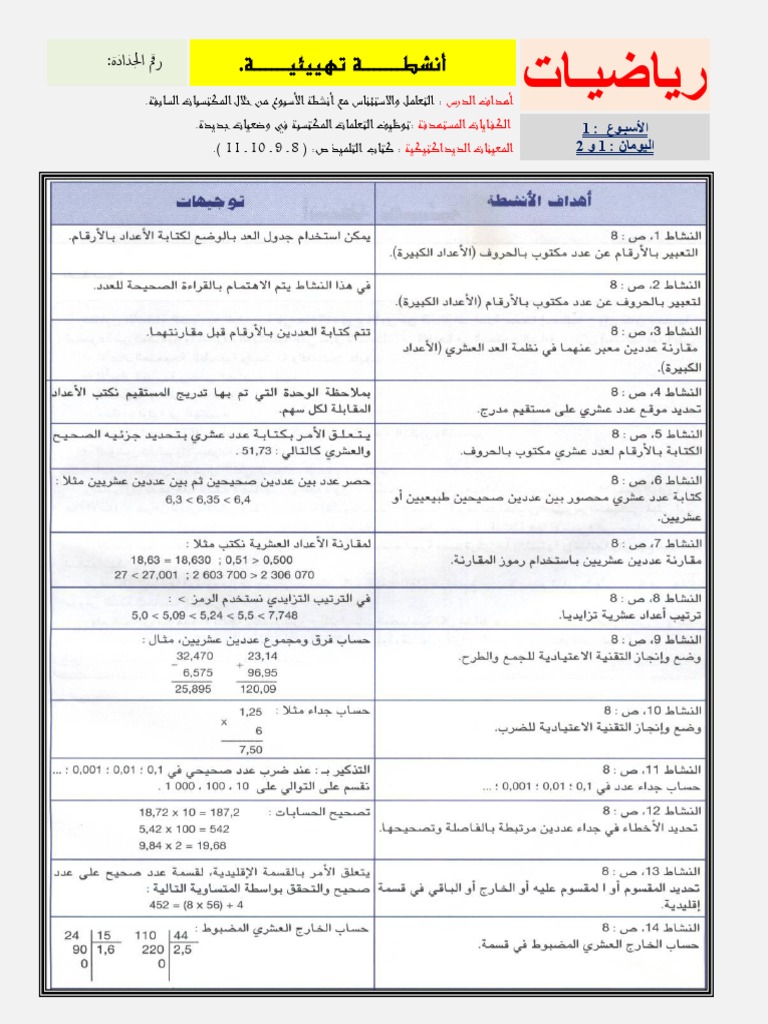 جذاذات الجيد في الرياضيات المستوى السادس ابتدائي Pdf