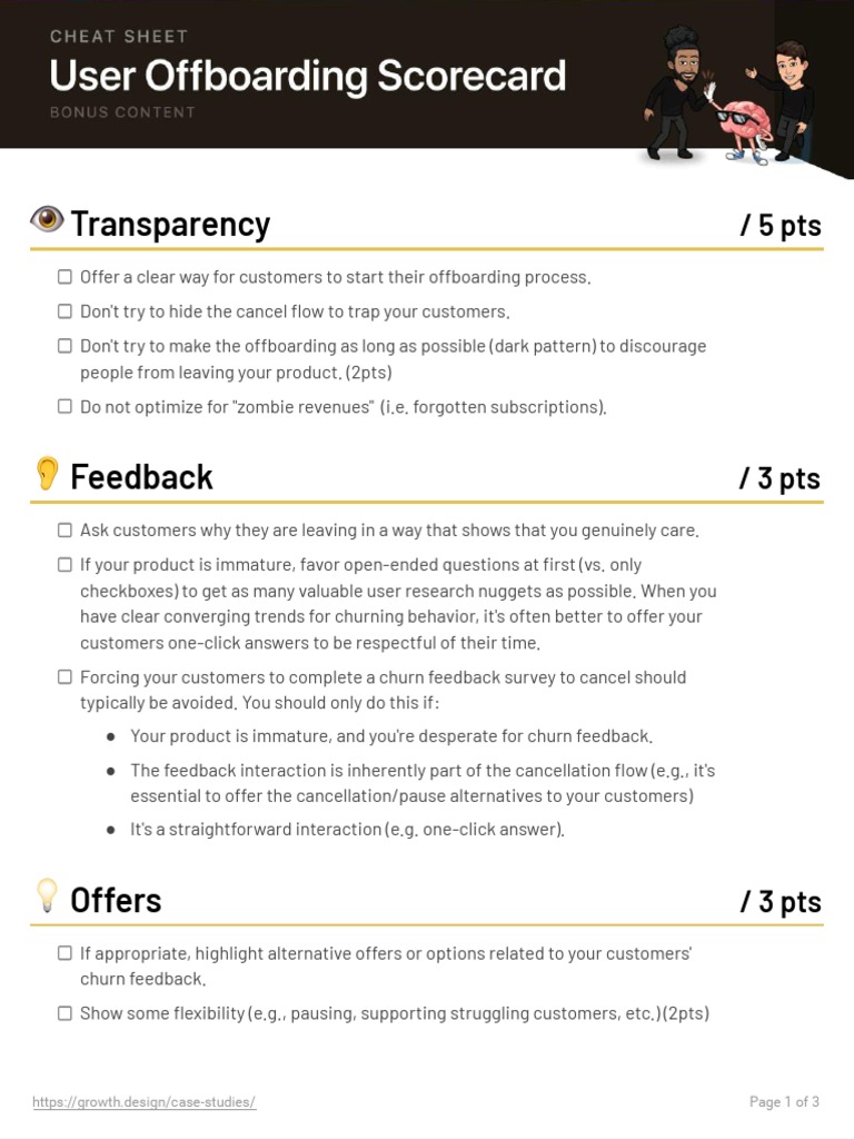 User Offboarding Checklist 1 | PDF