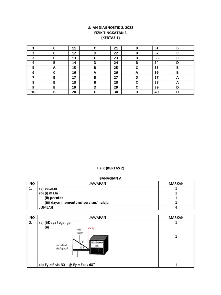 Fizik T5 K1k2 2022 By Cikgu Skema Pdf