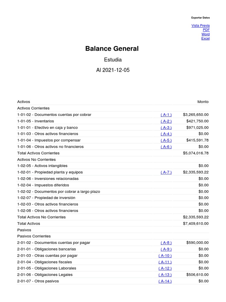Balance General al 2021-12-05 | PDF