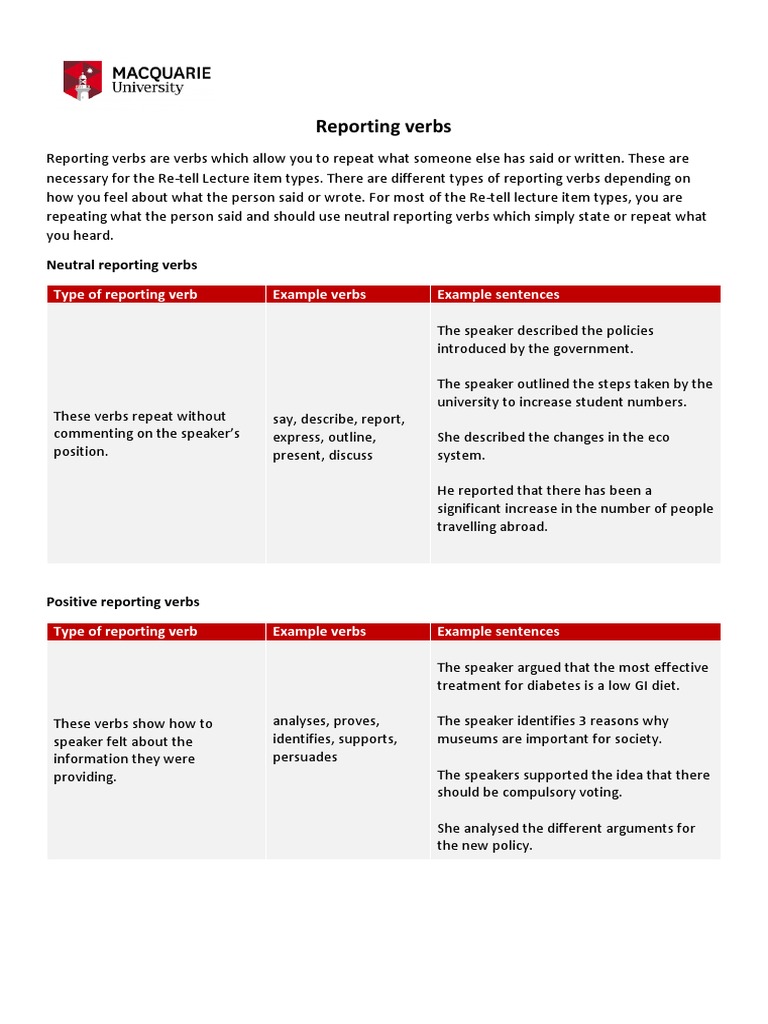 Reporting Verbs | PDF | Verb | Grammatical Tense