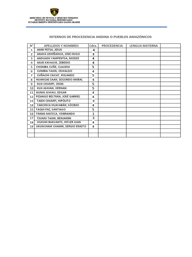 Documentos Varios Ega | PDF | Justicia | Crimen y violencia