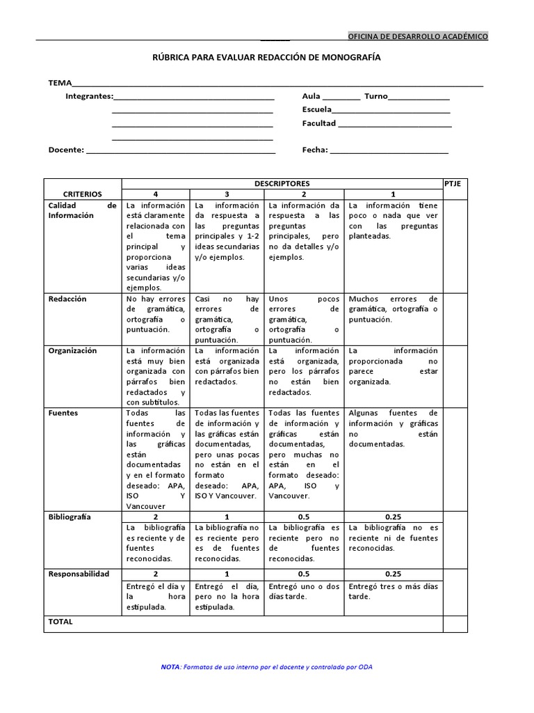 Rubrica para Evaluar Monografía | PDF