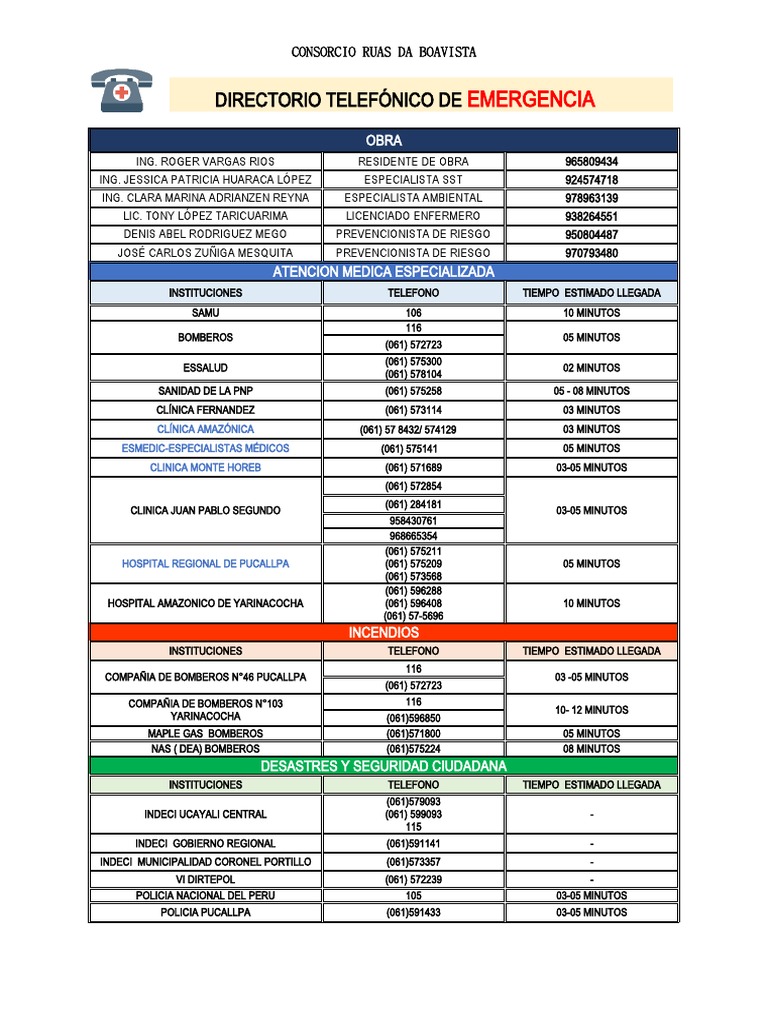 Directorio de Telefónico de Emergencia | Descargar gratis PDF ...