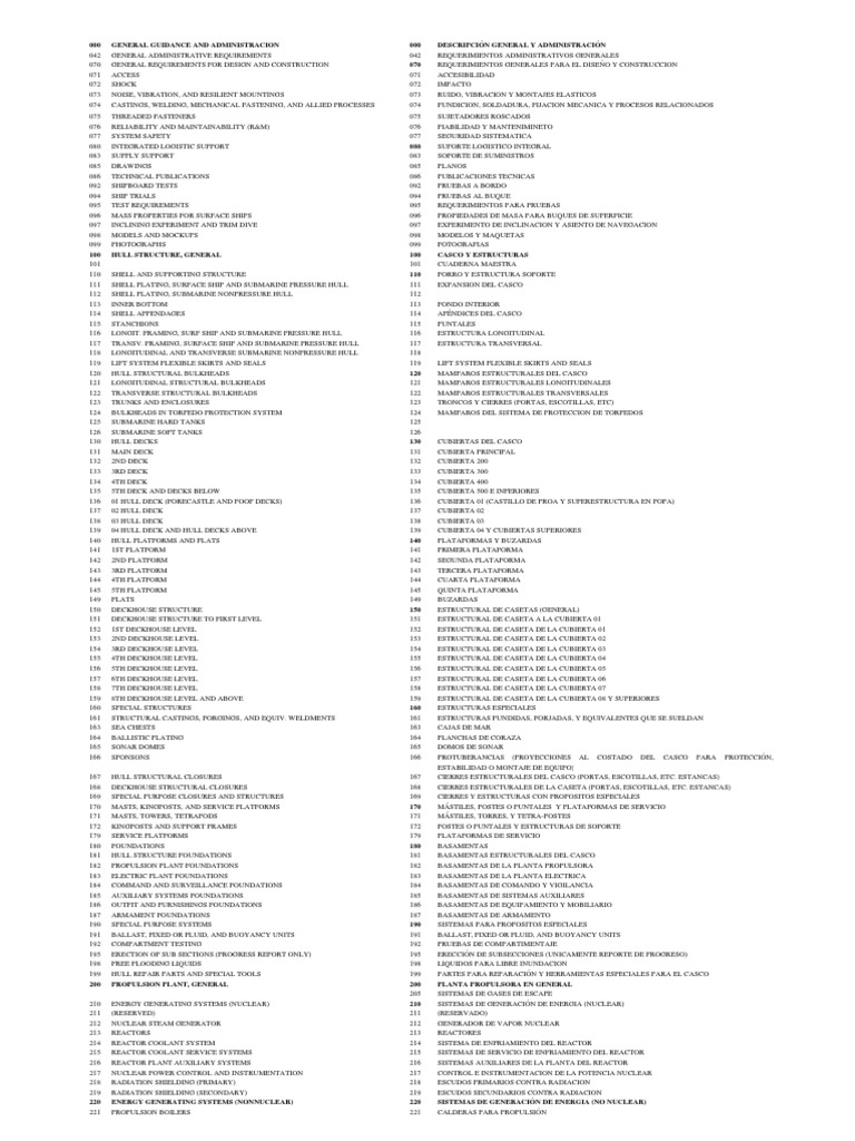 Codificacion de Planos | PDF