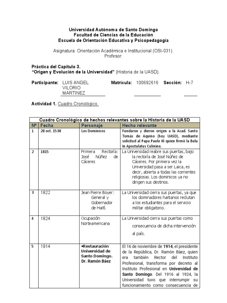 Cuadro Cronológico 1 | PDF