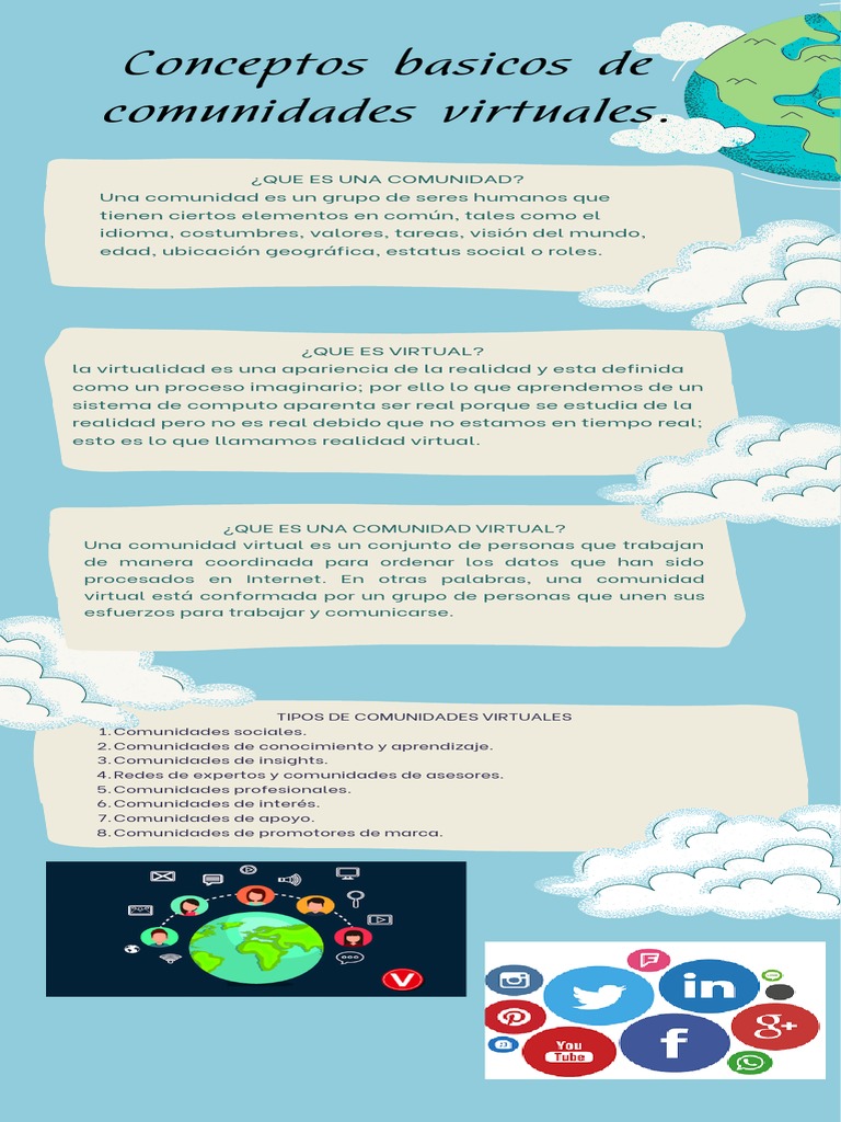 Conceptos Basicos de Comunidades Virtuales. | PDF | Internet | Comunidad