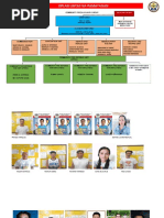 BDRRM Plan Template Quality Assurance System For Barangay Disaster Risk ...