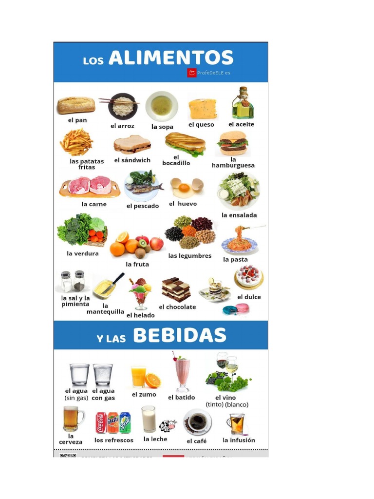 Actividad Lexico Vocabulario Alimentos Comida Clase de Espanol PDF | PDF