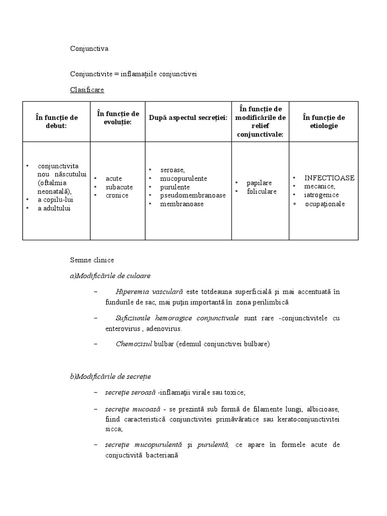 Conjunctiva + Cornee | PDF