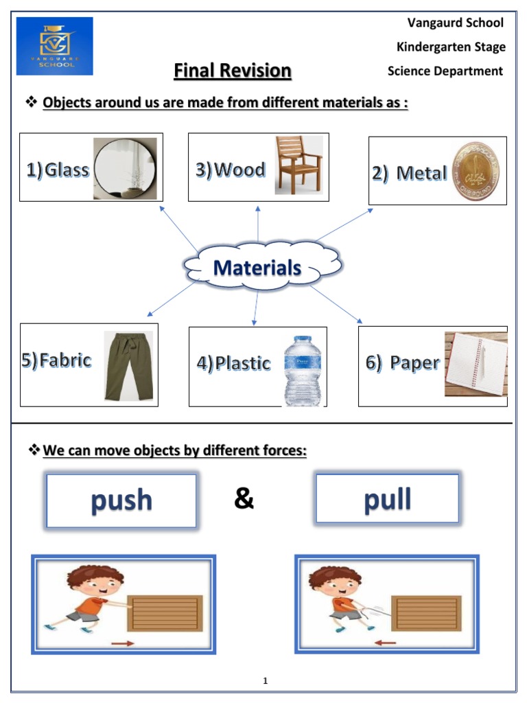 Science Final Revision | PDF
