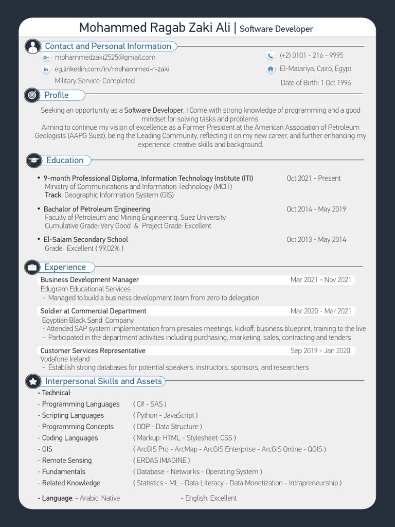 Mohammed Zaki CV - LinkedIn PDF | PDF | Arc Gis | Computing