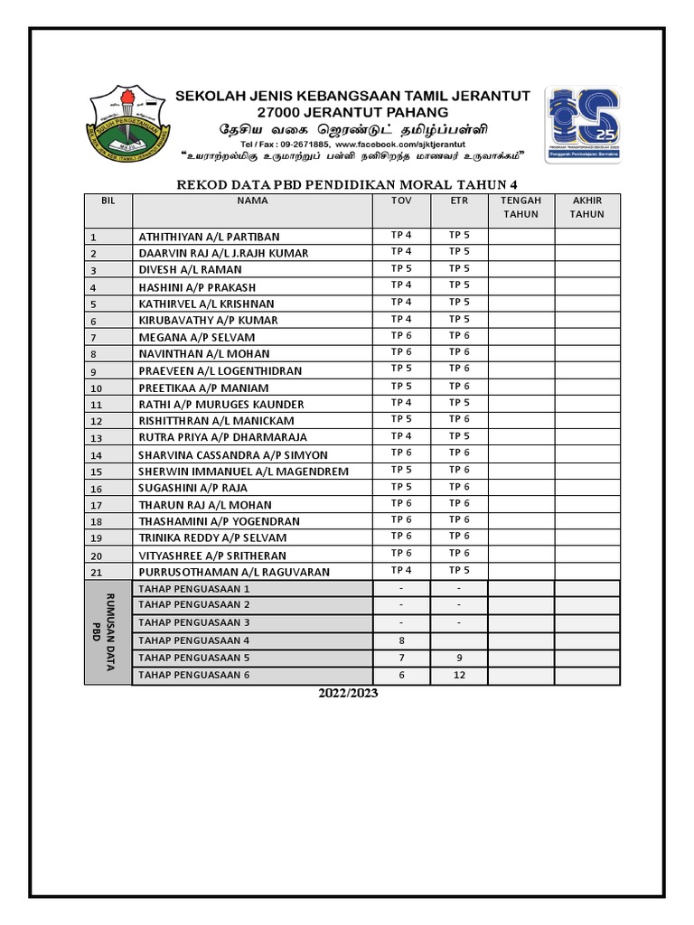 Rekod Data PBD Pendidikan Moral Tahun 4 | PDF