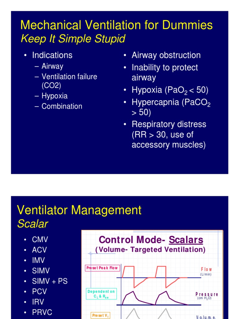 Ventilation For Dummies | PDF | Exhalation | Pulmonology