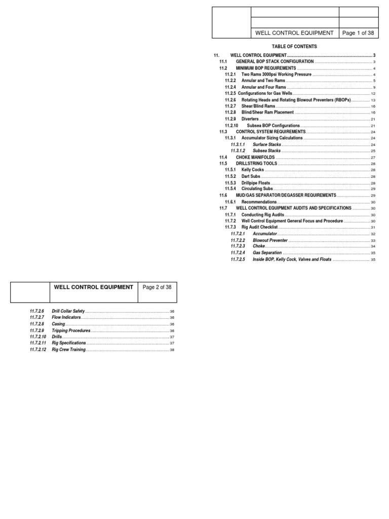 Well Control Equipment | PDF