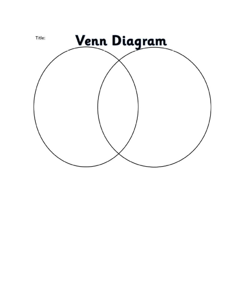 Halimbawa NG Venn Diagram | PDF