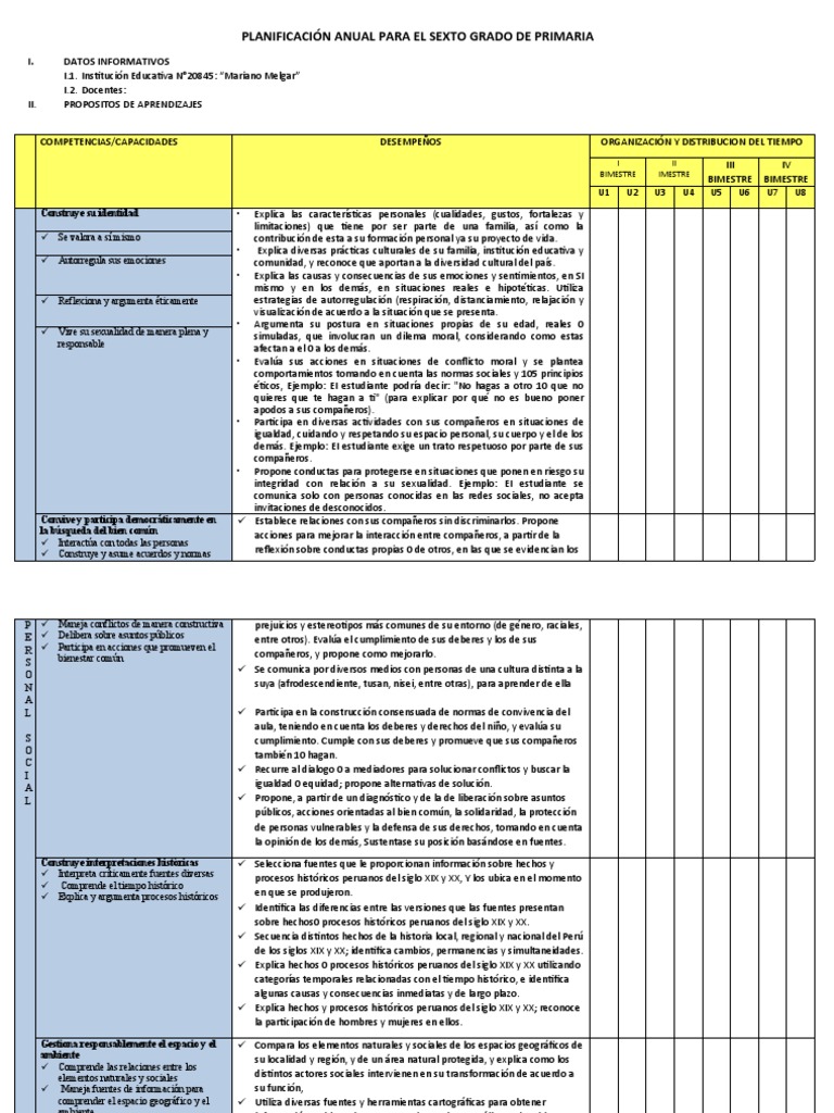 Planificación Anual 6to Grado Primaria | PDF | Ciencias sociales ...