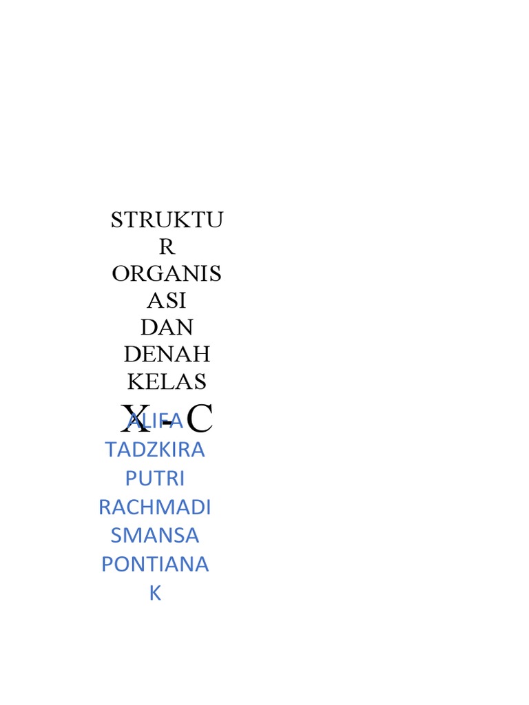 Denah Kelas Alifa | PDF