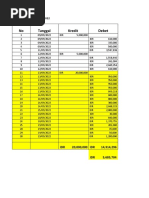 Example of Gojek Invoice | PDF | Jakarta