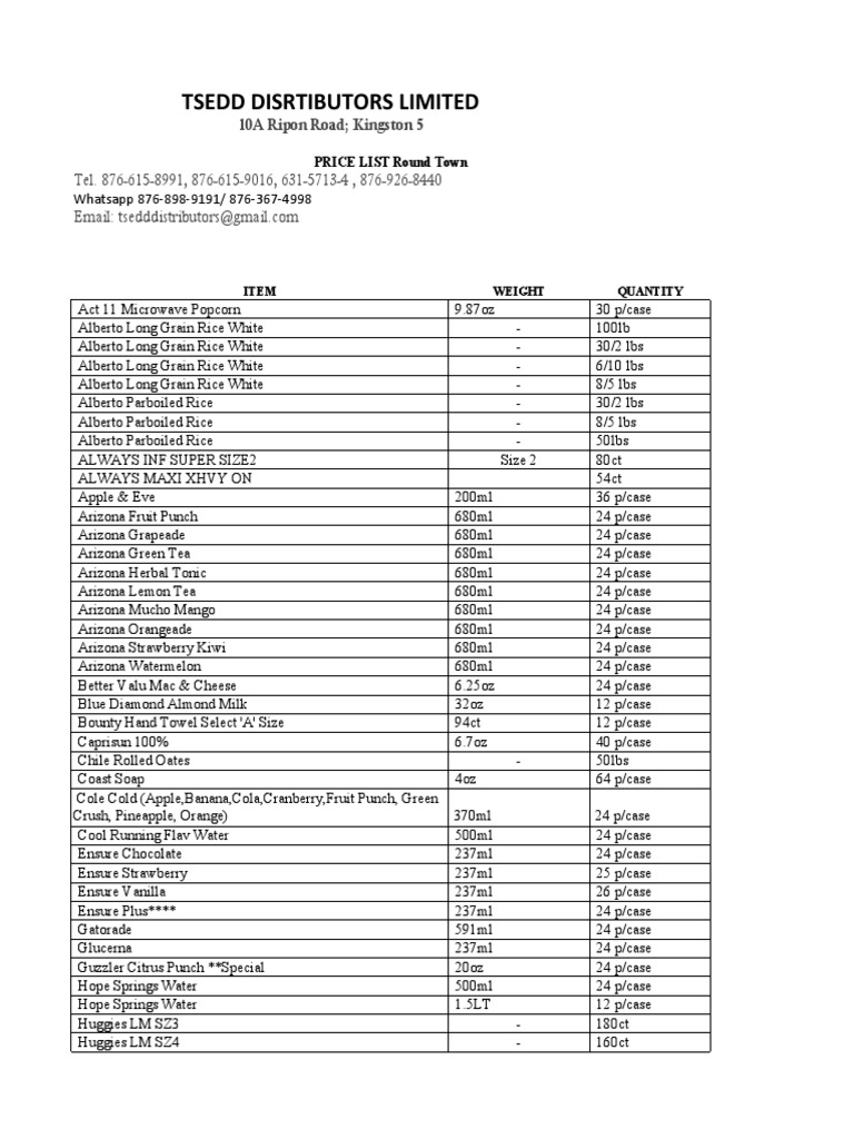 Product List | PDF | Juice | Diet & Nutrition