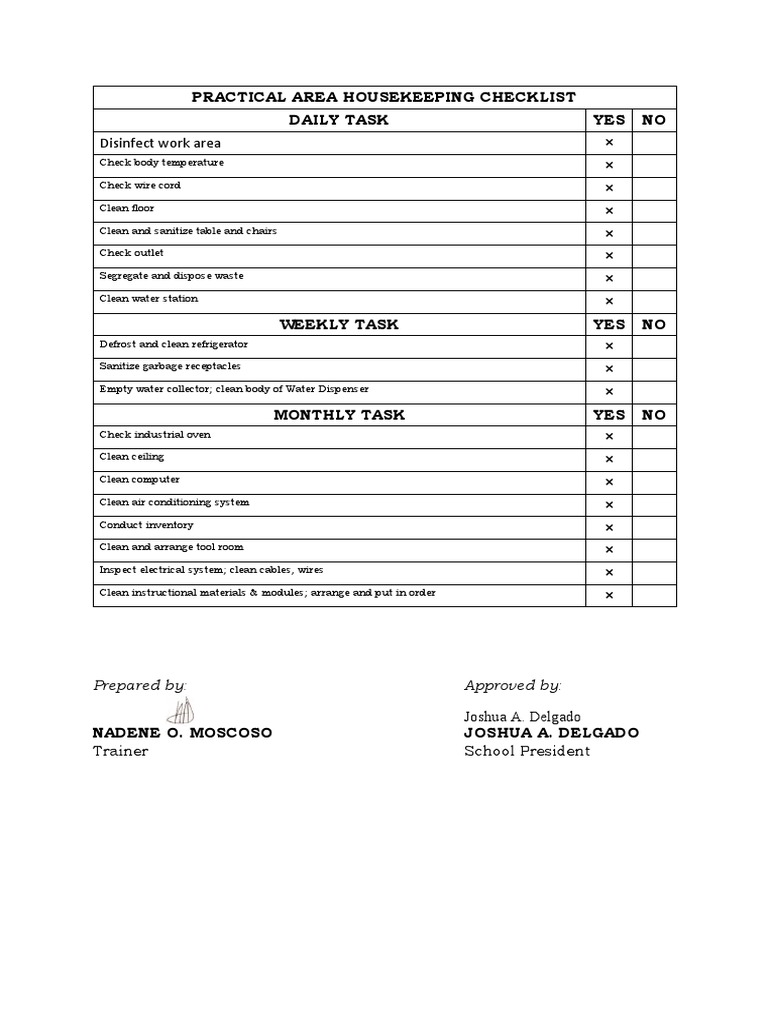 Tm1 - Practical Area Housekeeping Checklist | PDF