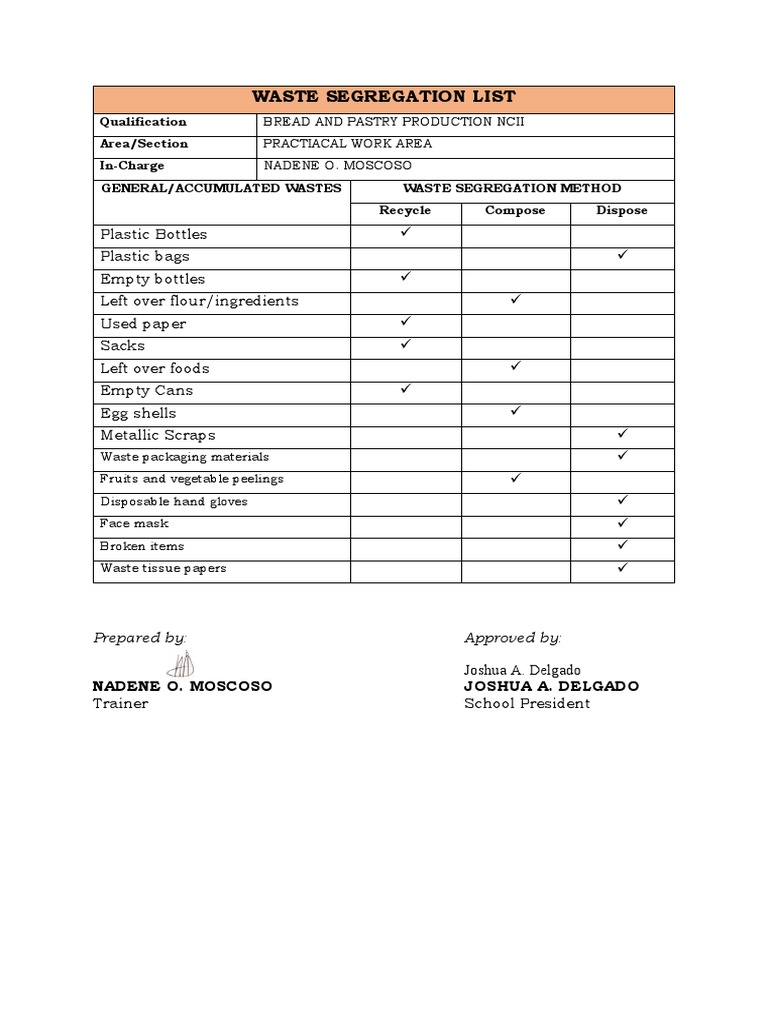 TM1 - Waste Segregation List | PDF
