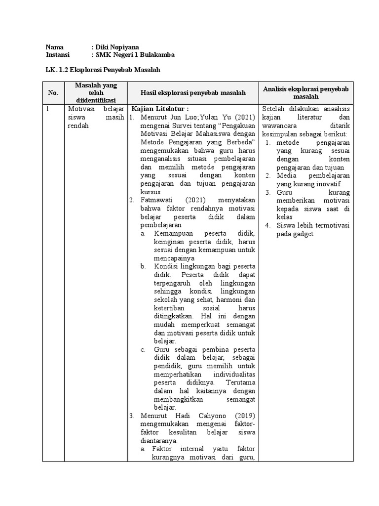 Mengungkap Penyebab Rendahnya Kualitas Pembelajaran | PDF