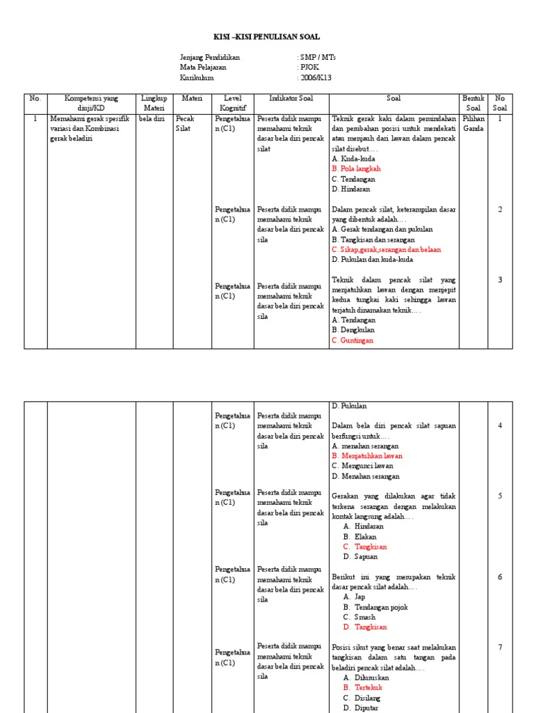 Kisi Kisi Penyusunan Soal Pencak Silat | PDF