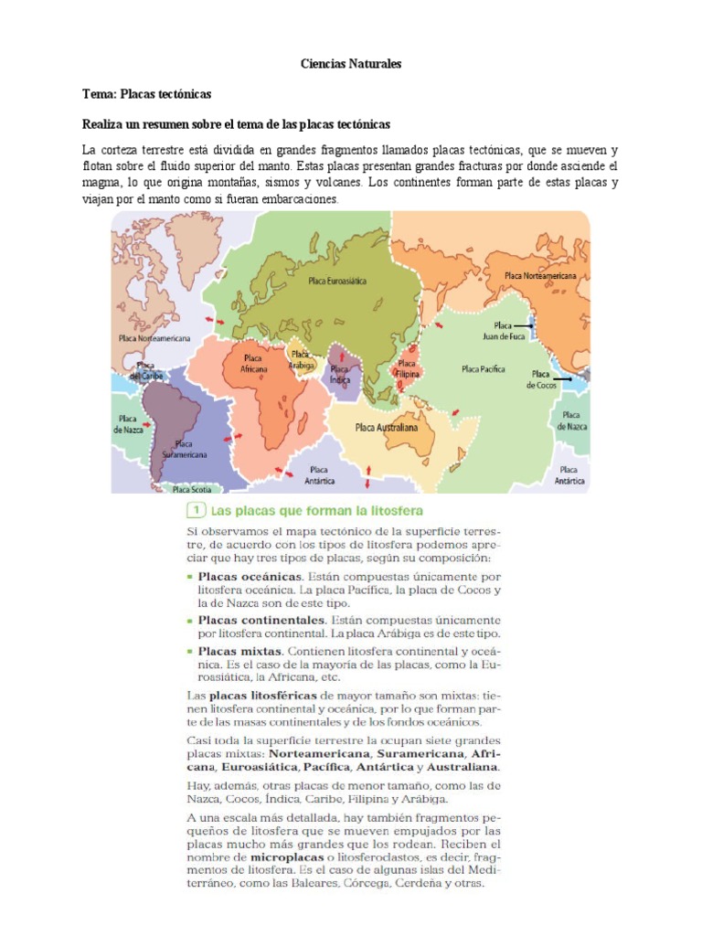 Resumen Placas Tectonicas | PDF