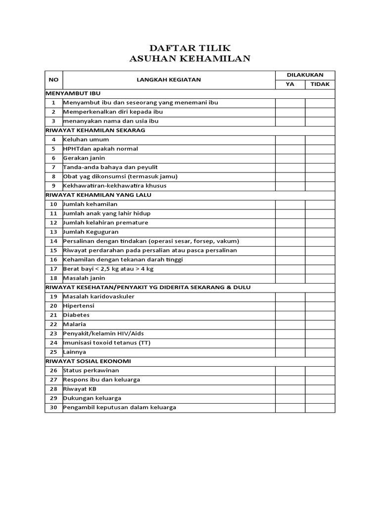 Daftar Tilik Asuhan Kehamilan Lengkap | PDF