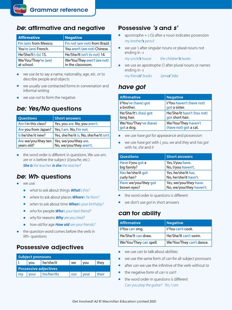 GI A2 Grammar Reference and Practice | PDF | Morphology | Syntax