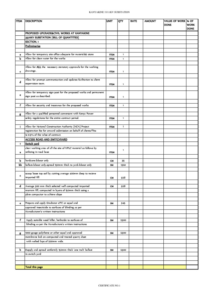 33-11KV SUBSTATION BoQ | PDF | Concrete | Reinforced Concrete