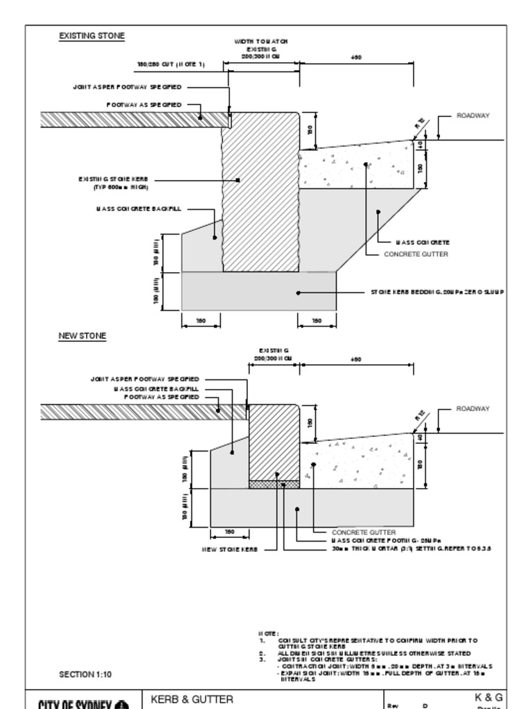 C1 Kerb and Gutter | PDF | Storm Drain | Road Infrastructure