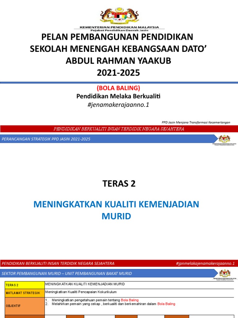 Pso Teras Bola Baling 2022 | PDF