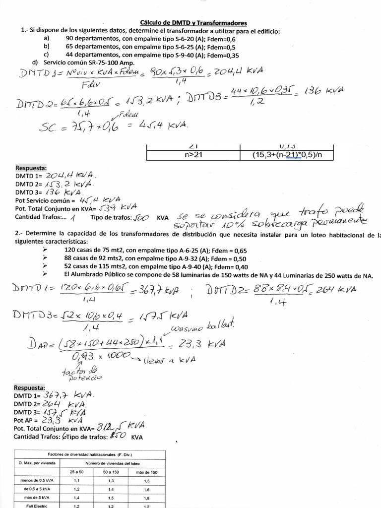 01 Clase 3 - Calculo TD Desarrollado | PDF