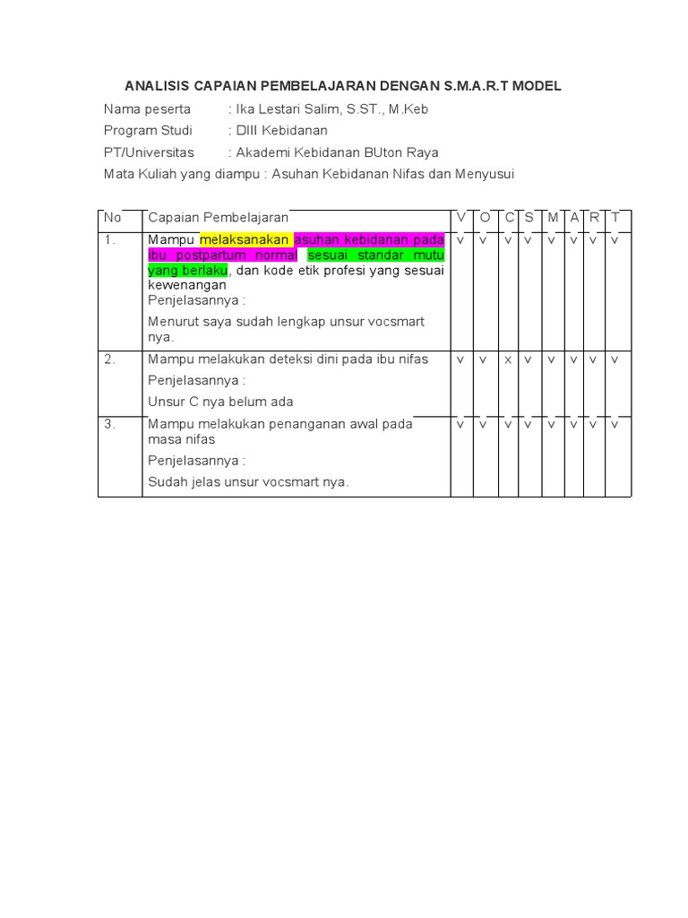 Analisis Capaian Pembelajaran | PDF