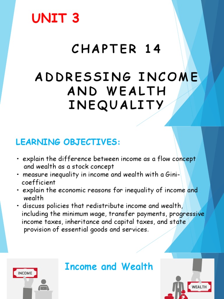 Econs Unit 3 Chap 14 | PDF