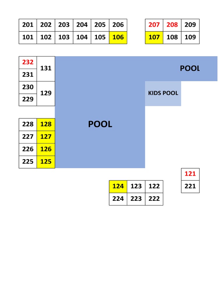 The Story RM Map | PDF