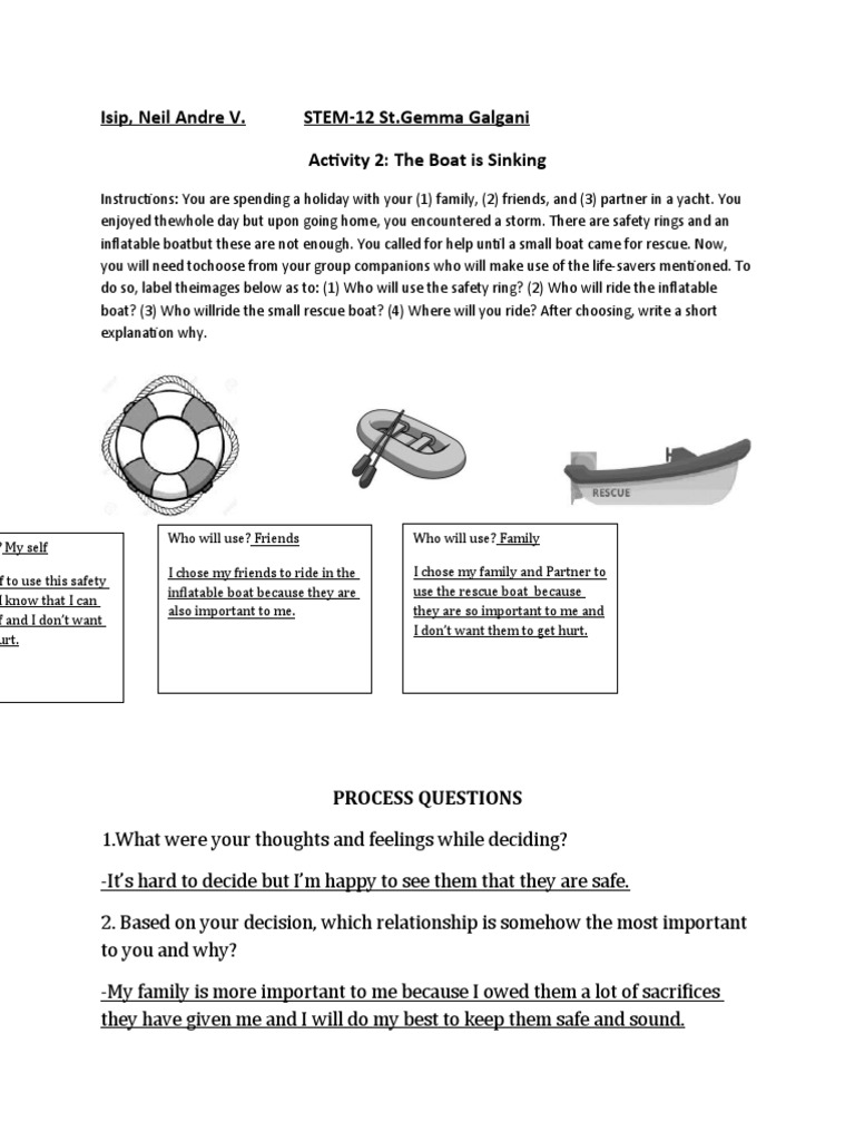 The Boat is Sinking: Decision-Making Activity | PDF