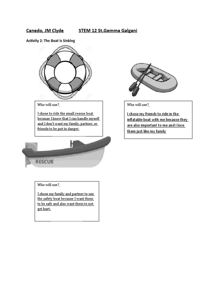 Canedo Boat | PDF | Self-Improvement | Wellness