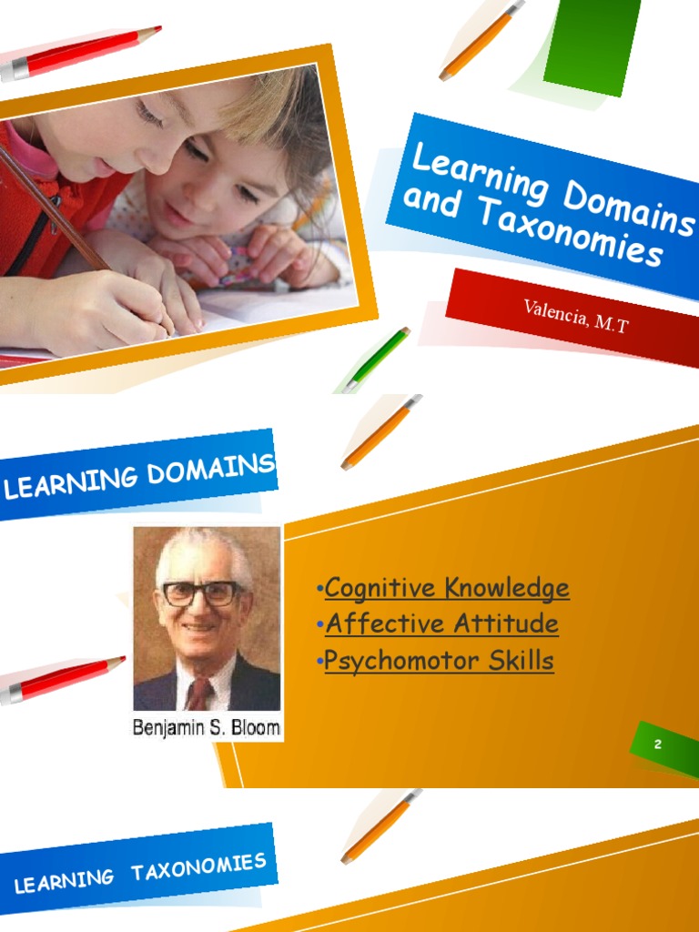 Overview of Learning Domains and Taxonomies | PDF | Metacognition ...
