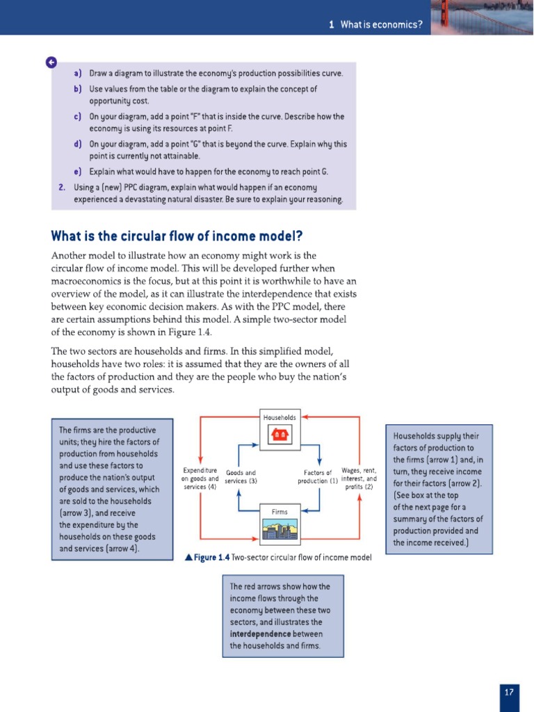 Economics - Course Companion - Jocelyn Blink and Ian Dorton - Third ...