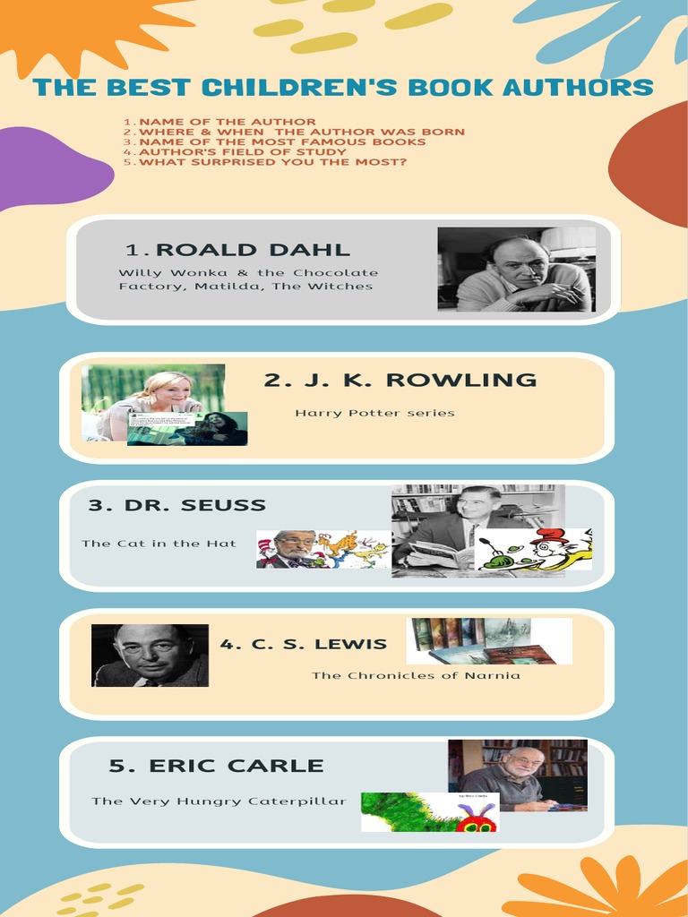 Top Children's Book Authors List | PDF
