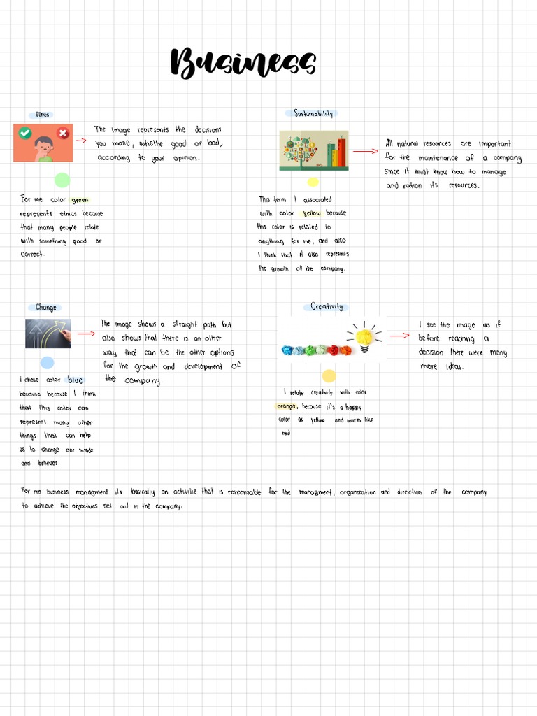 Business Homework | PDF