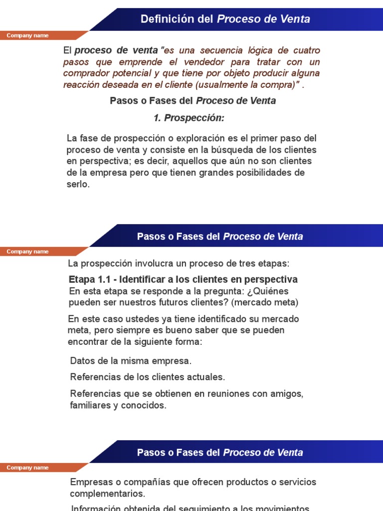 Proceso de Ventas | PDF