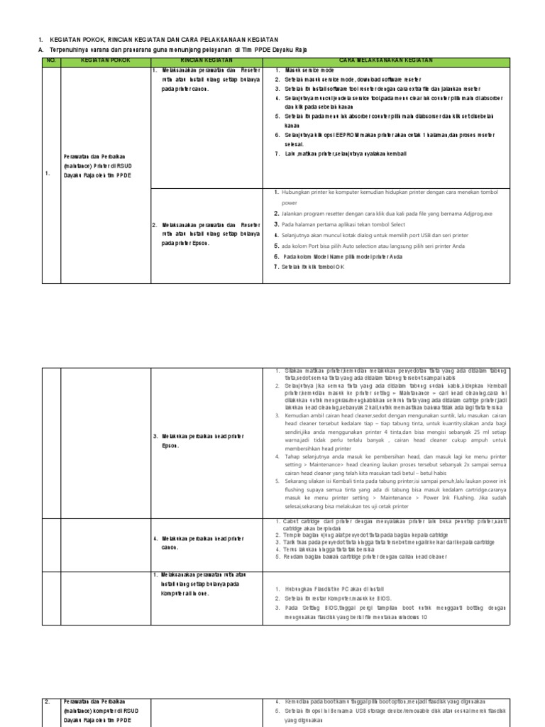 KEGIATAN POKOK Ppde Komputer | PDF