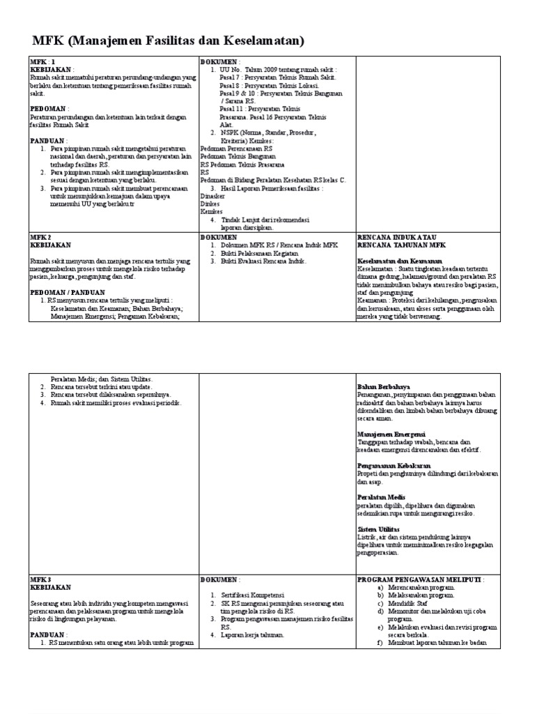 Dokumen - MFK Manajemen Fasilitas Dan Keselamatan | PDF